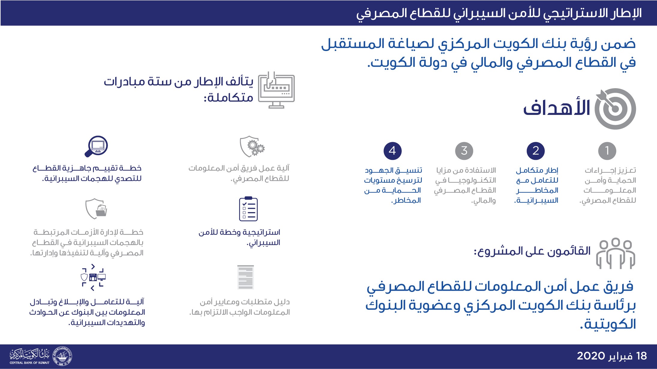 18.02.20 | Press Release | CBK Introduces Cyber Security Framework for ...