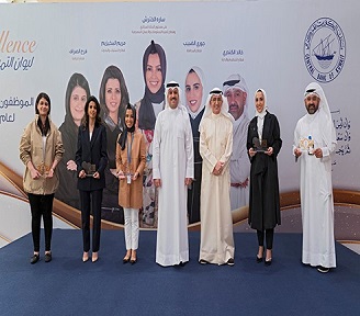 Central Bank of Kuwait: Announcements